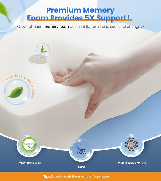 Ergo Deep Sleep Pillow – Moodie
